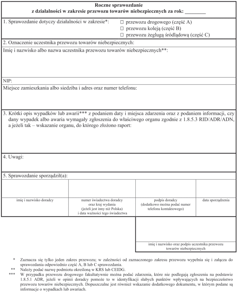 Sprawozdanie roczne ADR - najważniejsze informacje 2025 - ADR Partner